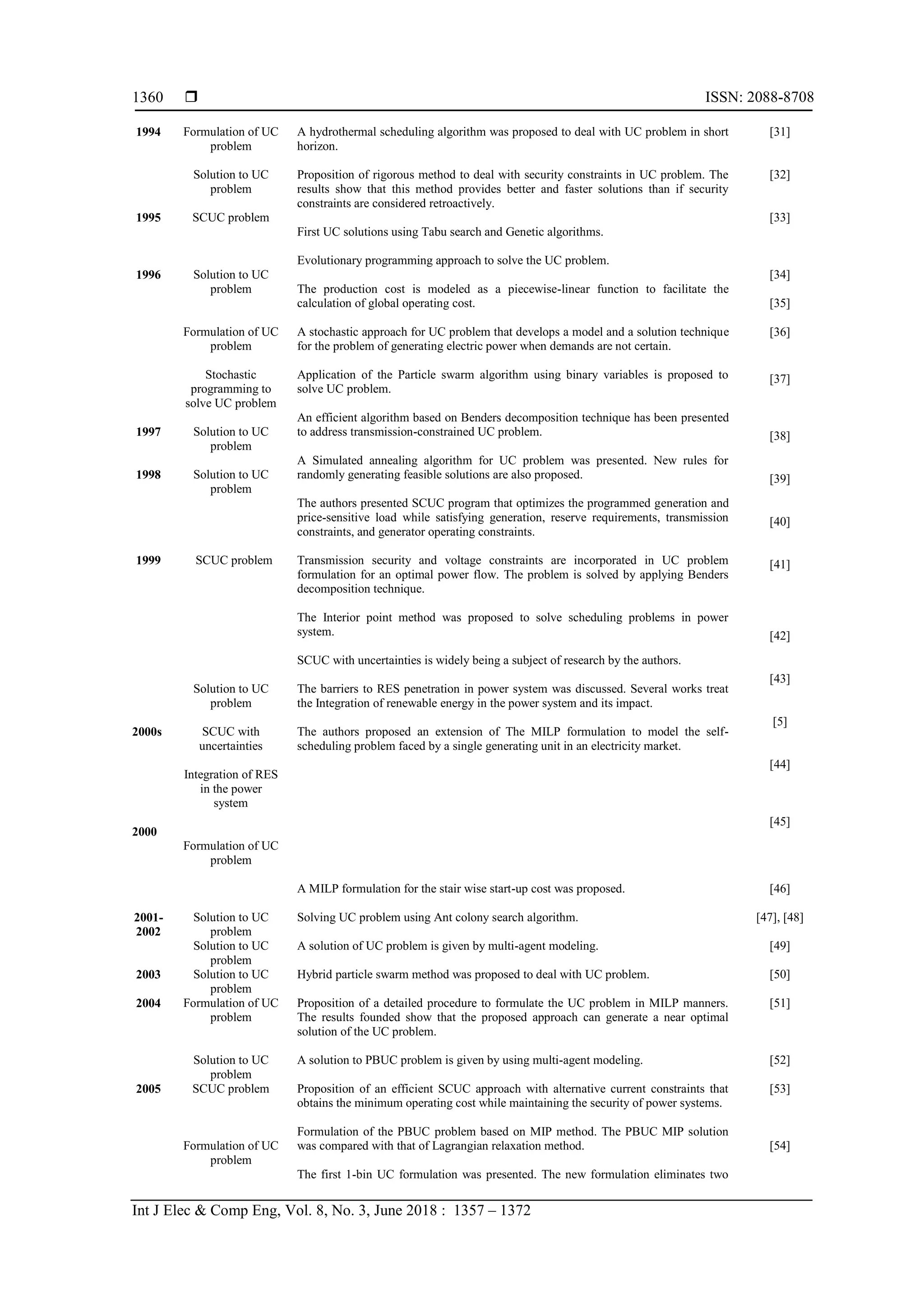 Unit Commitment Problem in Electrical Power System: A Literature Review | PDF | Power and Energy ...