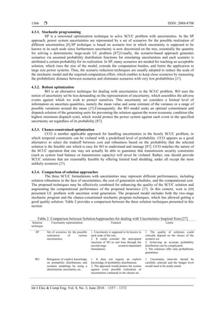 Unit Commitment Problem in Electrical Power System: A Literature Review | PDF | Power and Energy ...