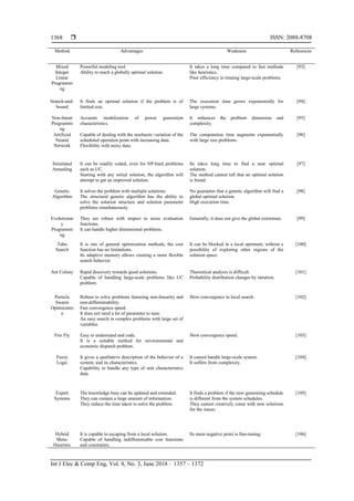 Unit Commitment Problem in Electrical Power System: A Literature Review | PDF