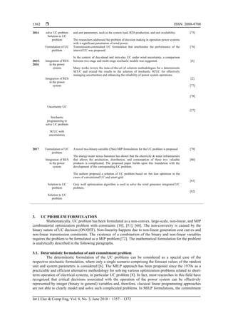 Unit Commitment Problem in Electrical Power System: A Literature Review ...