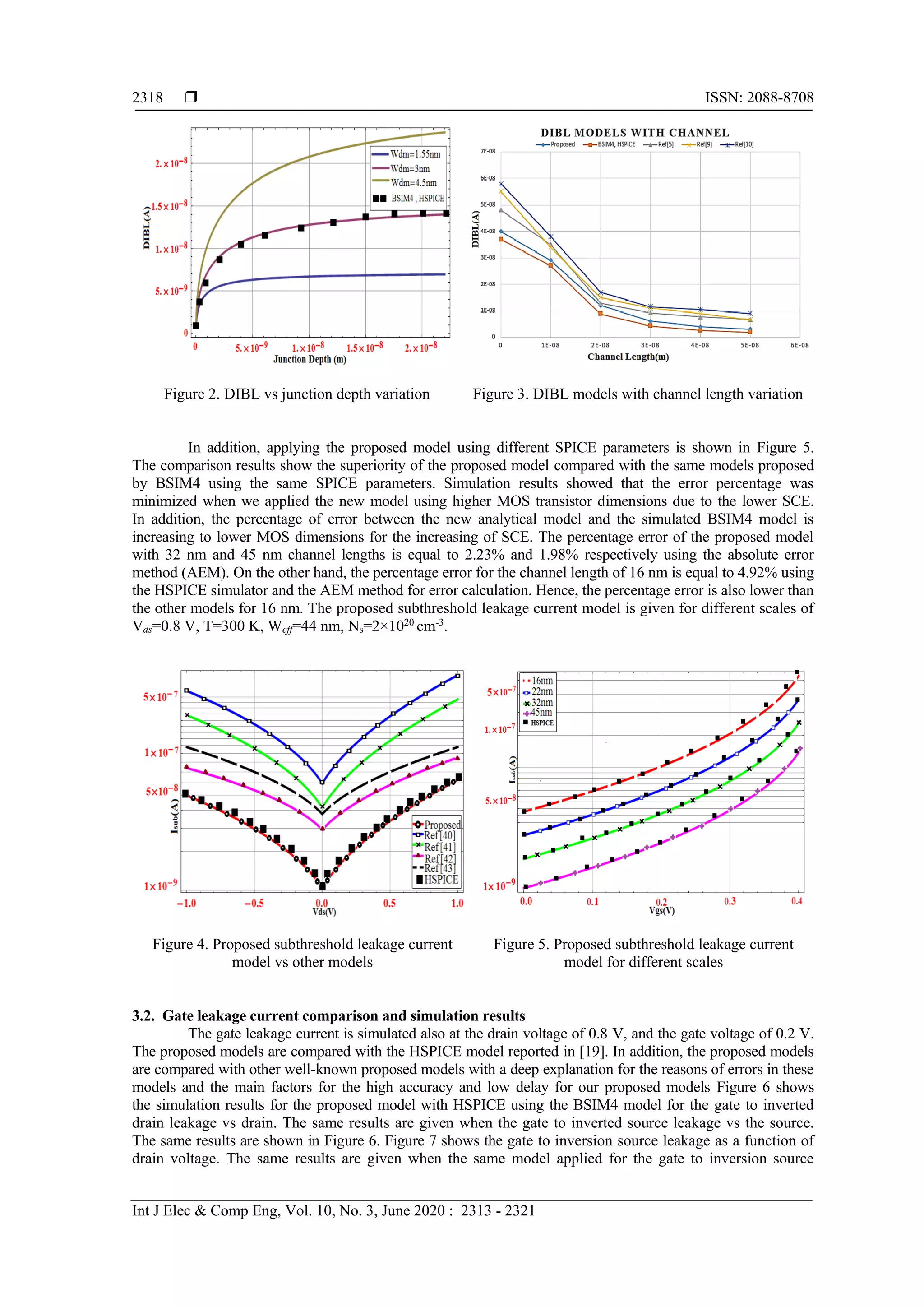 Accurate leakage current models for MOSFET nanoscale devices | PDF