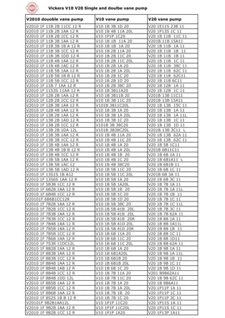 V10 and v20 | PDF | Auto Type | Automotive