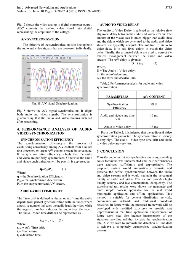 Performance Analysis of Audio and Video Synchronization using Spreaded Code Delay Measurement ...