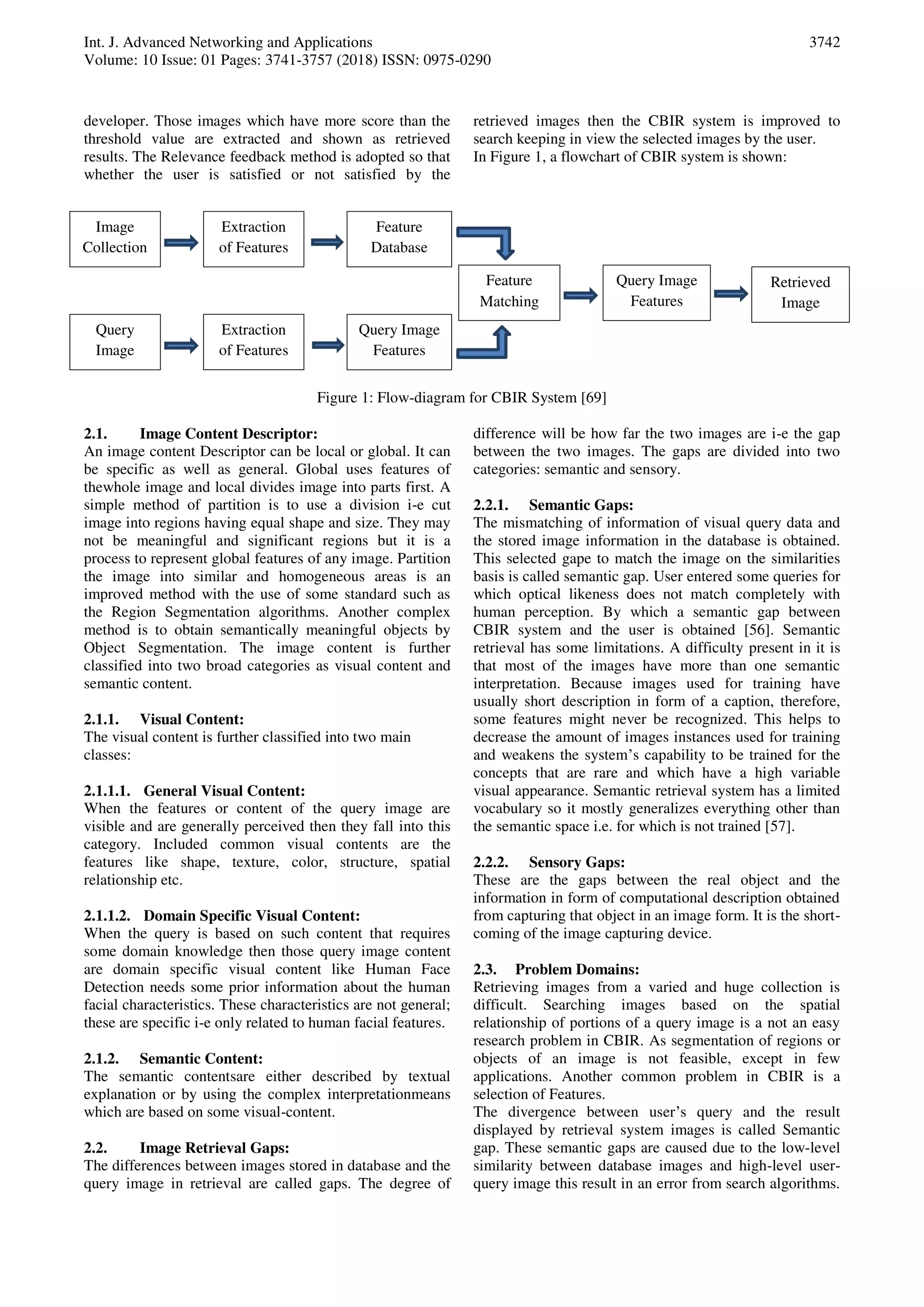 Content-Based Image Retrieval Features: A Survey | PDF