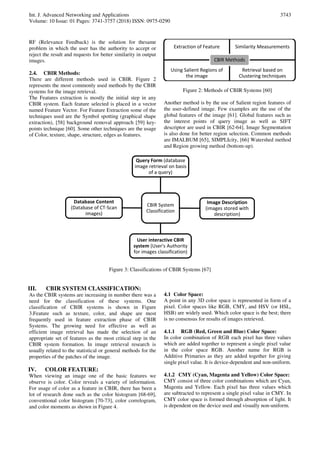 Content-Based Image Retrieval Features: A Survey | PDF