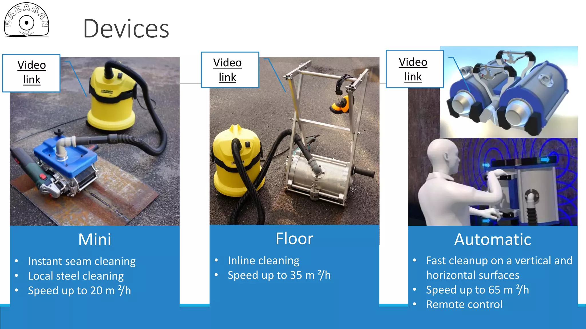 V11. Baraban - technology for shipbuilding | PPT