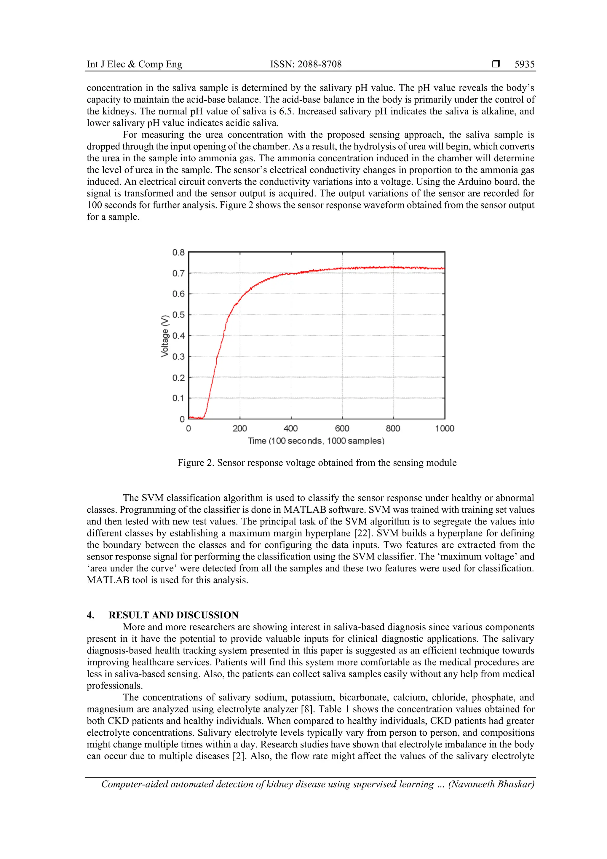 Computer-aided automated detection of kidney disease using supervised ...