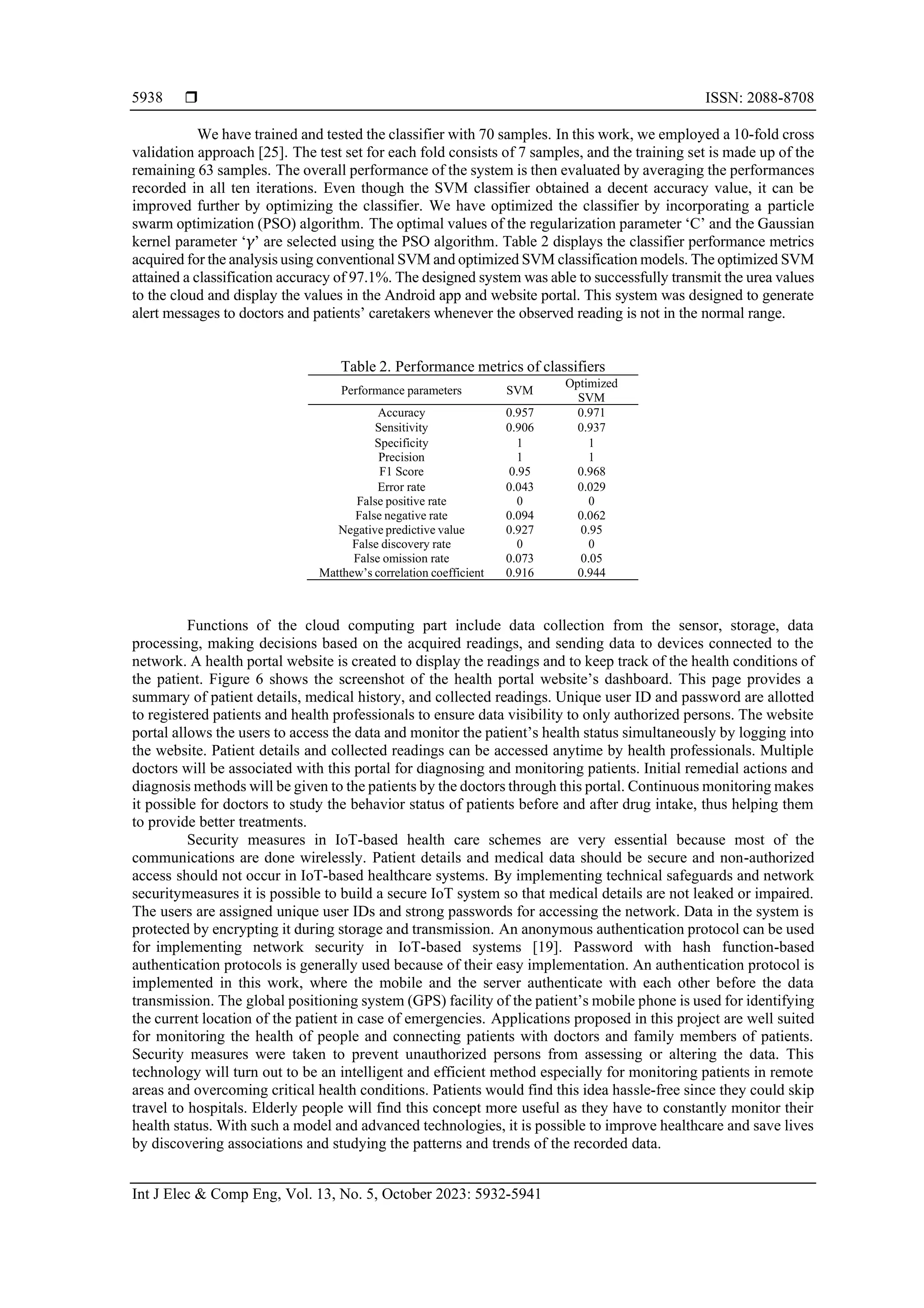 Computer-aided automated detection of kidney disease using supervised learning technique | PDF