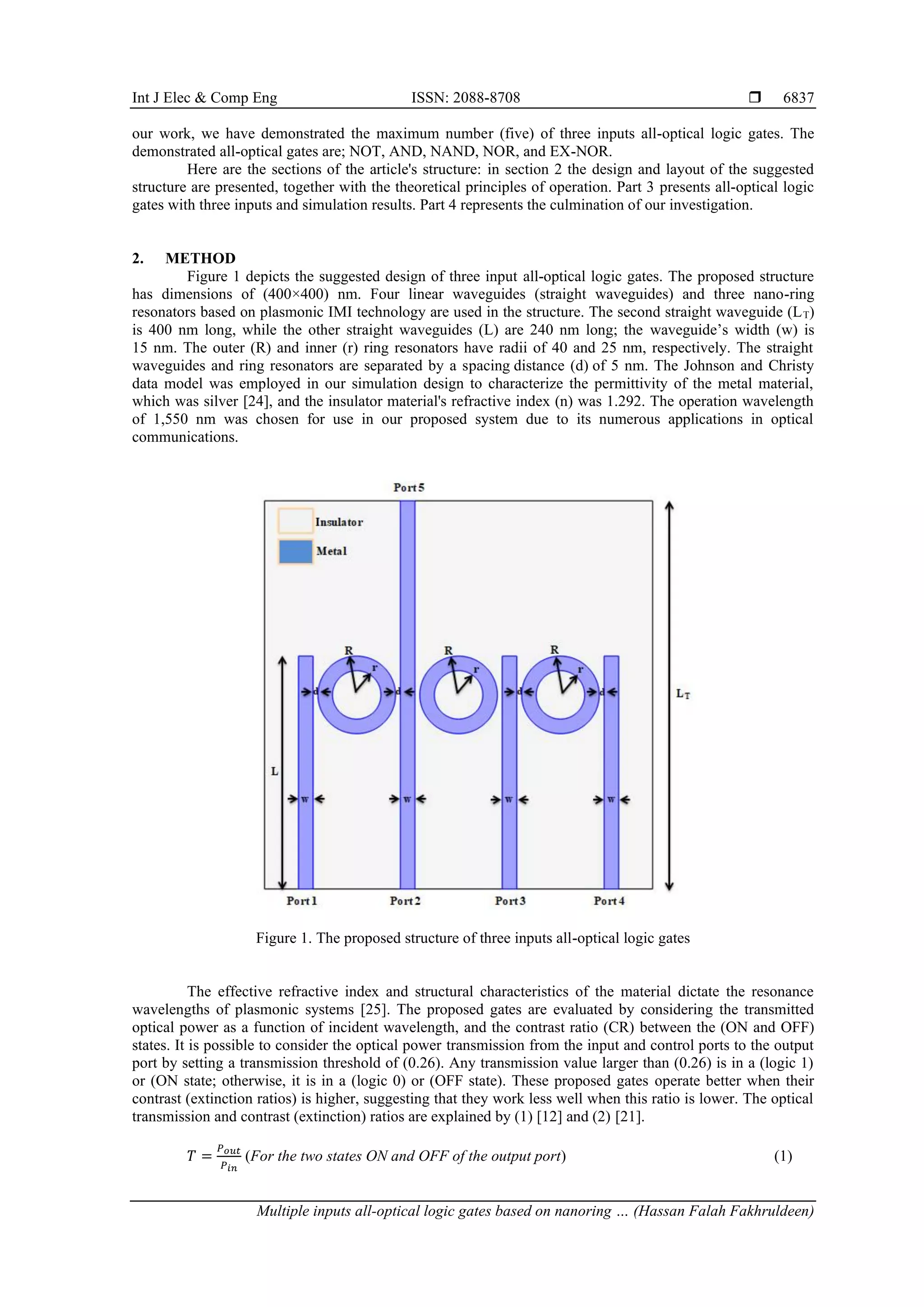 Multiple inputs all-optical logic gates based on nanoring insulator ...