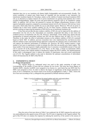 Dielectric Strength Improvement of Natural Ester Insulation Oil via ...