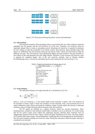 Photovoltaic solar farm: earthing system design for cost reduction and ...