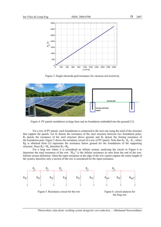Photovoltaic solar farm: earthing system design for cost reduction and ...