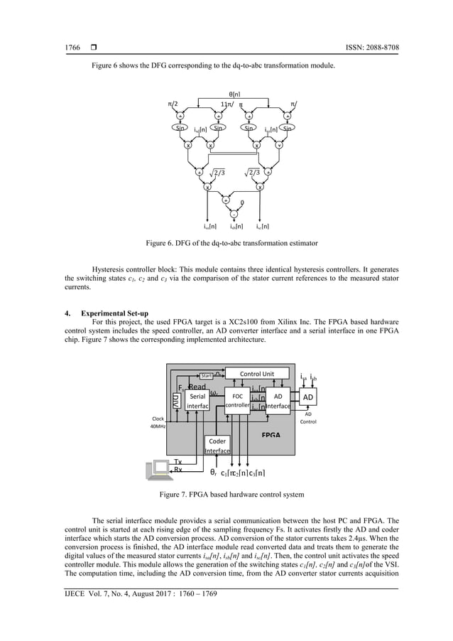 A Simplified Speed Control Of Induction Motor based on a Low Cost FPGA | PDF