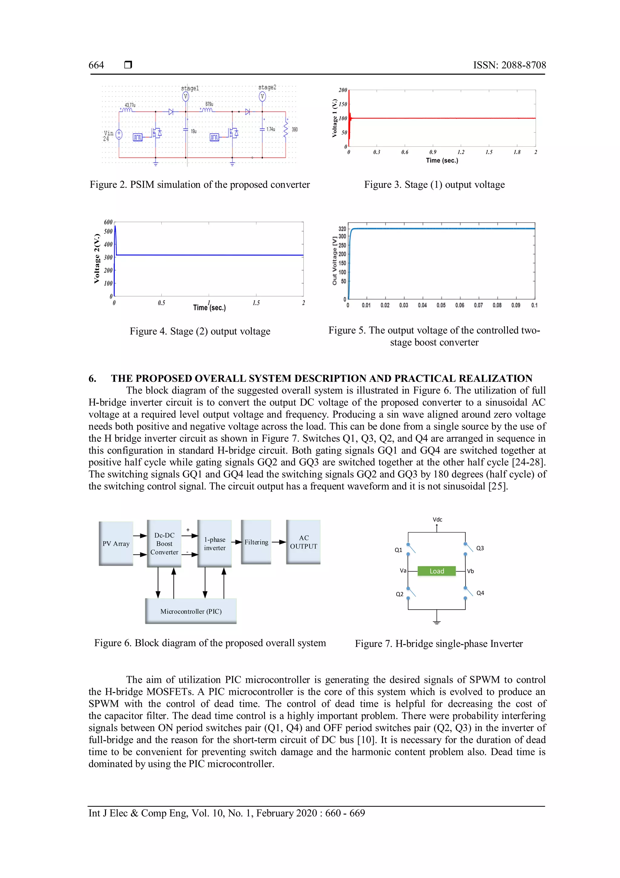 Development and implementation of two-stage boost converter for single-phase inverter without ...