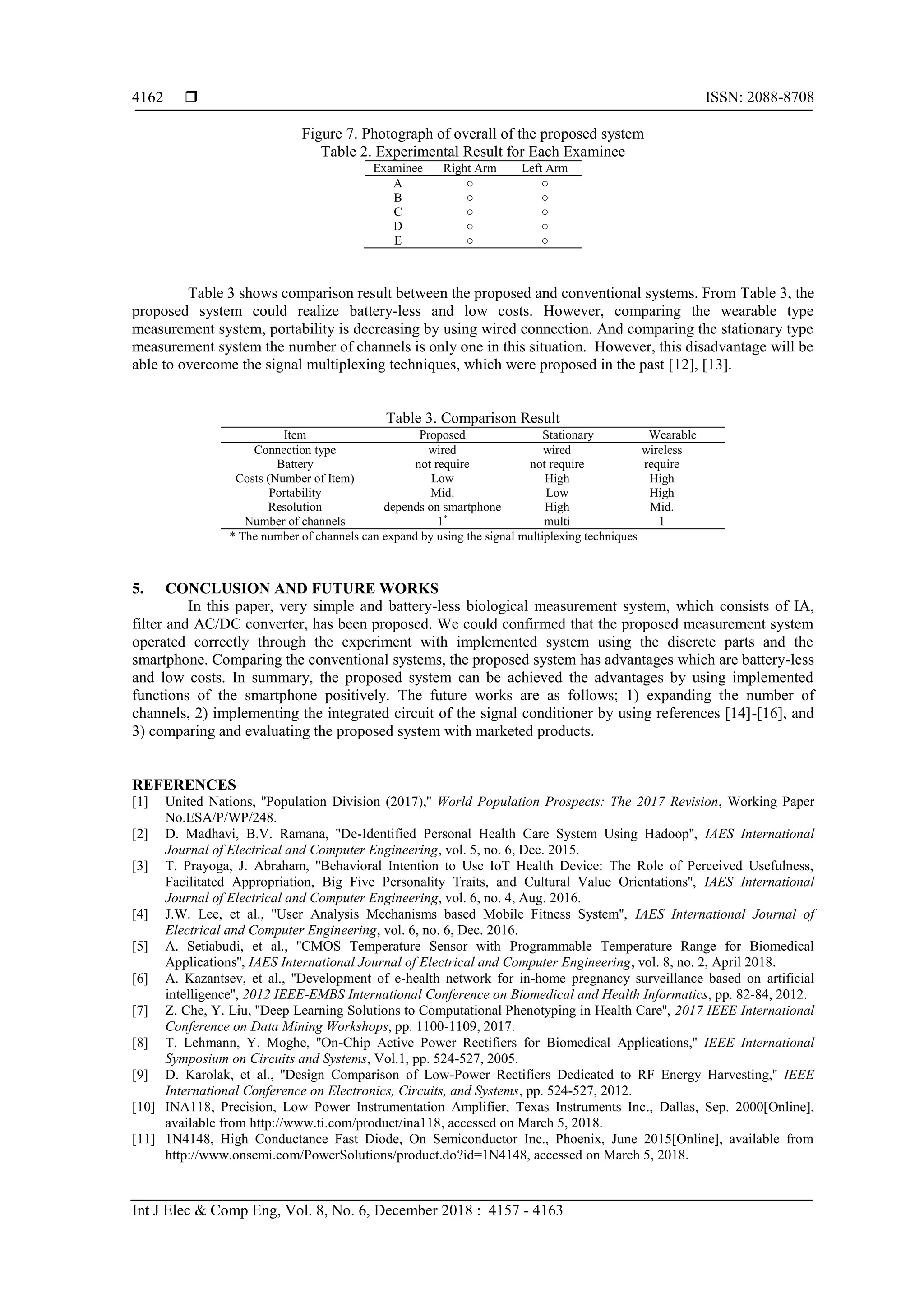 Simple Measurement System for Biological Signal Using a Smartphone | PDF