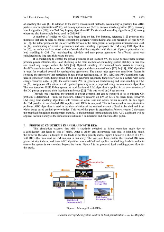 Islanded microgrid congestion control by load prioritization and shedding using ABC algorithm | PDF
