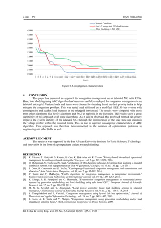 Islanded microgrid congestion control by load prioritization and shedding using ABC algorithm | PDF