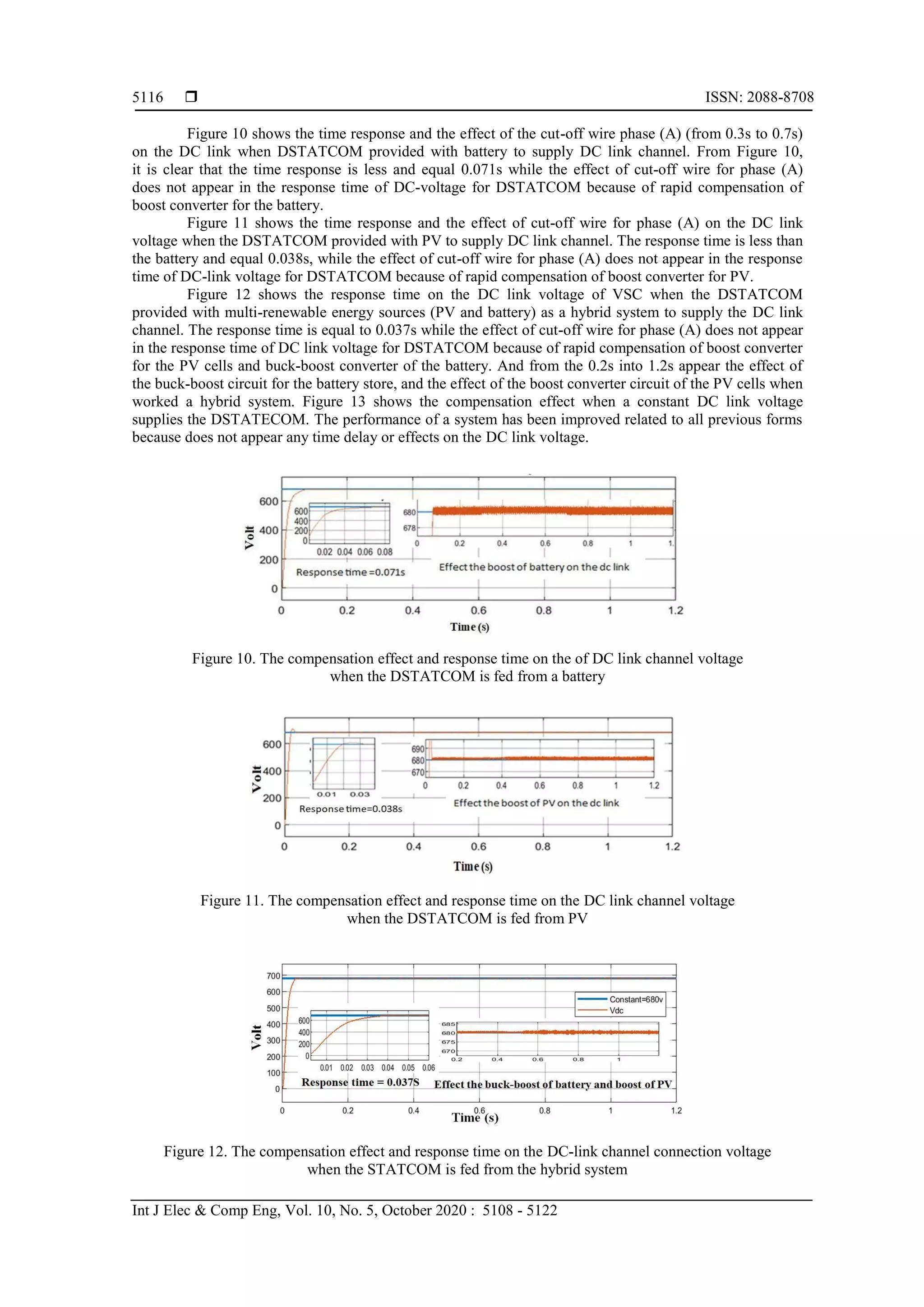 Power quality improvement based on hybrid coordinated design of renewable energy sources for DC ...
