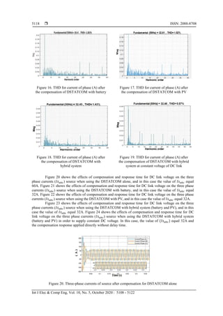 Power quality improvement based on hybrid coordinated design of renewable energy sources for DC ...