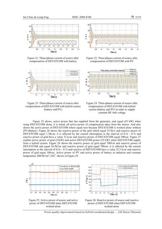 Power quality improvement based on hybrid coordinated design of ...