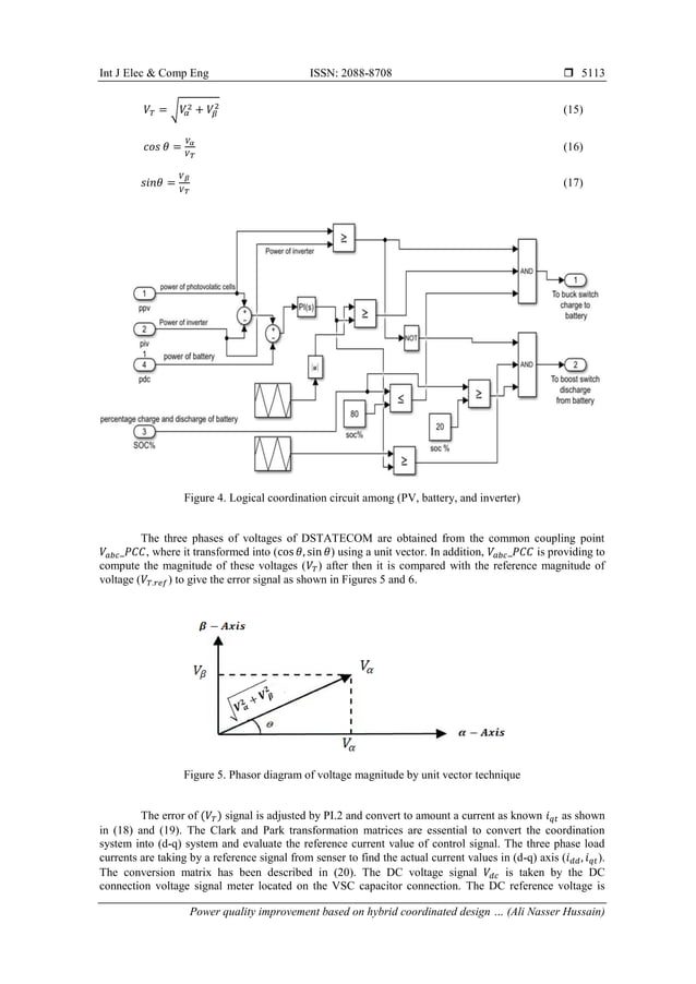 Power quality improvement based on hybrid coordinated design of renewable energy sources for DC ...