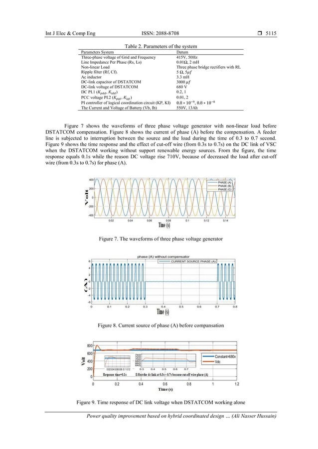 Power quality improvement based on hybrid coordinated design of renewable energy sources for DC ...