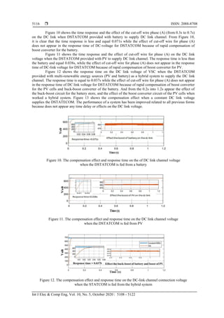 Power quality improvement based on hybrid coordinated design of ...