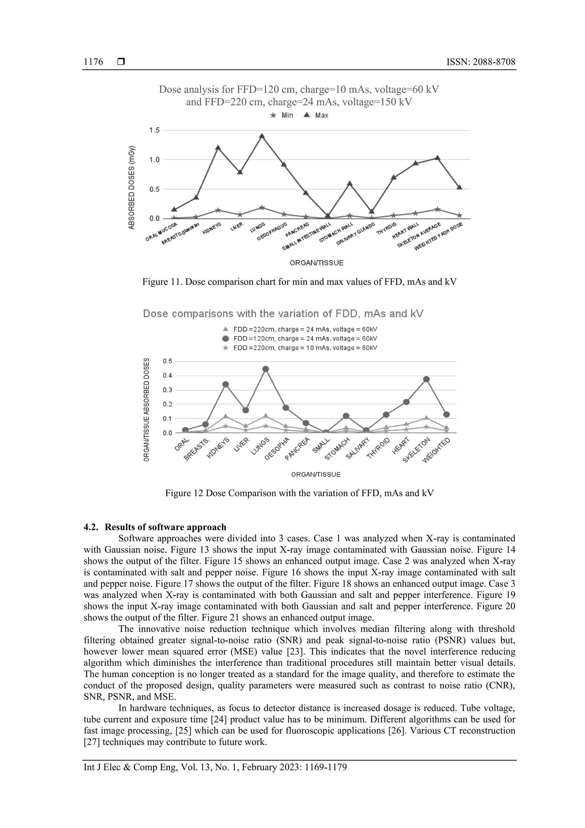 An approach for radiation dose reduction in computerized tomography | PDF