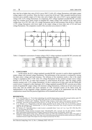 Source-load-variable voltage regulated cascaded DC/DC converter for a ...