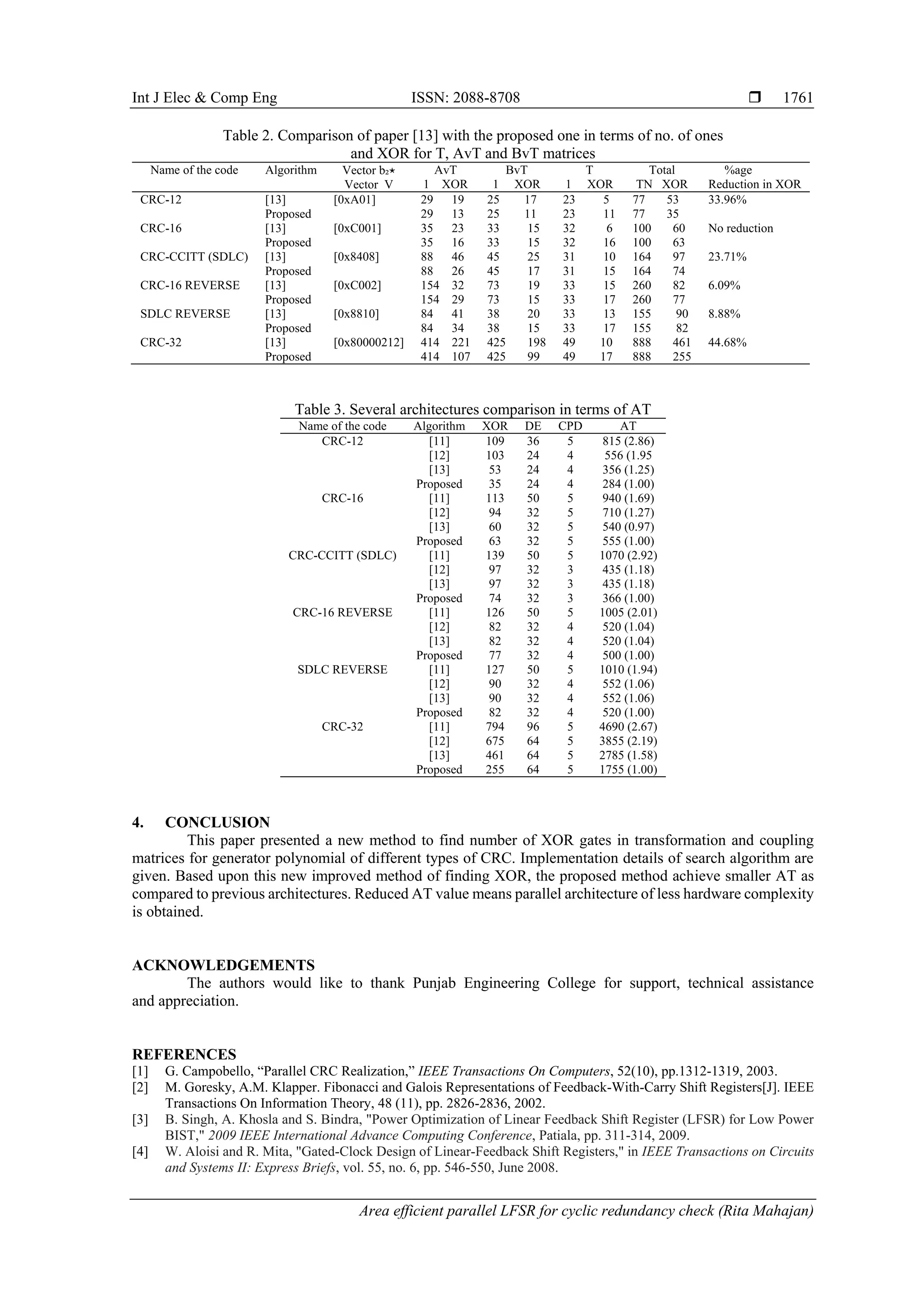 Area efficient parallel LFSR for cyclic redundancy check | PDF