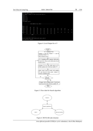 Area efficient parallel LFSR for cyclic redundancy check | PDF