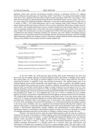 Visual and melanopic performance of a tropical daylight-mimicking ...