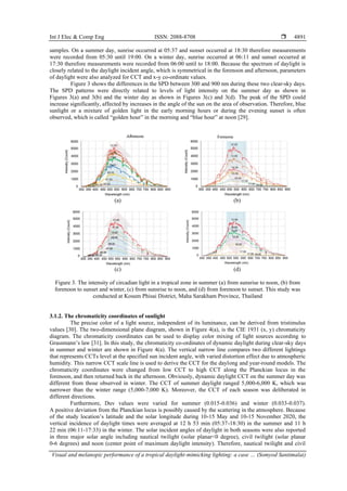 Visual and melanopic performance of a tropical daylight-mimicking ...