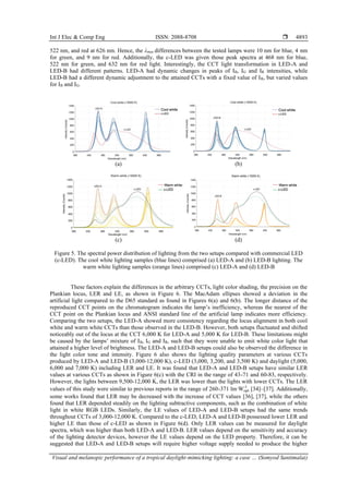 Visual and melanopic performance of a tropical daylight-mimicking ...