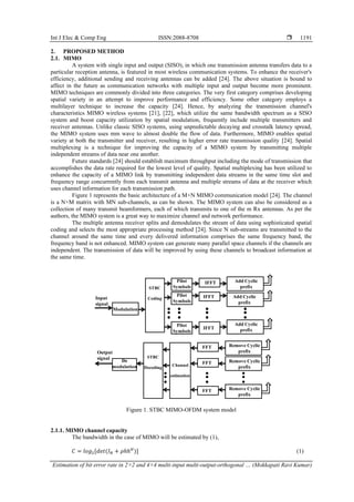 Estimation of bit error rate in 2×2 and 4×4 multi-input multi output-orthogonal frequency ...