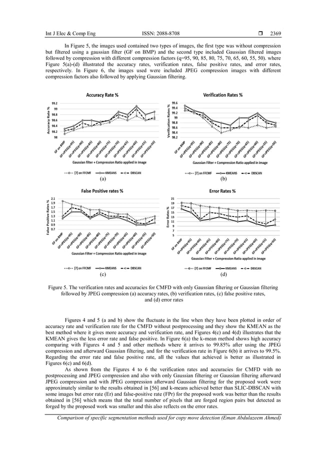 Comparison Of Specific Segmentation Methods Used For Copy Move Detection Pdf Photo Editing