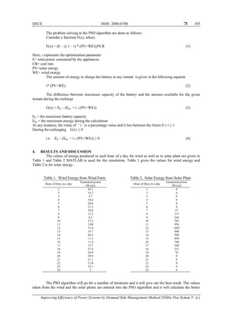 Improving Efficiency of Power Systems by Demand Side Management Method | PDF