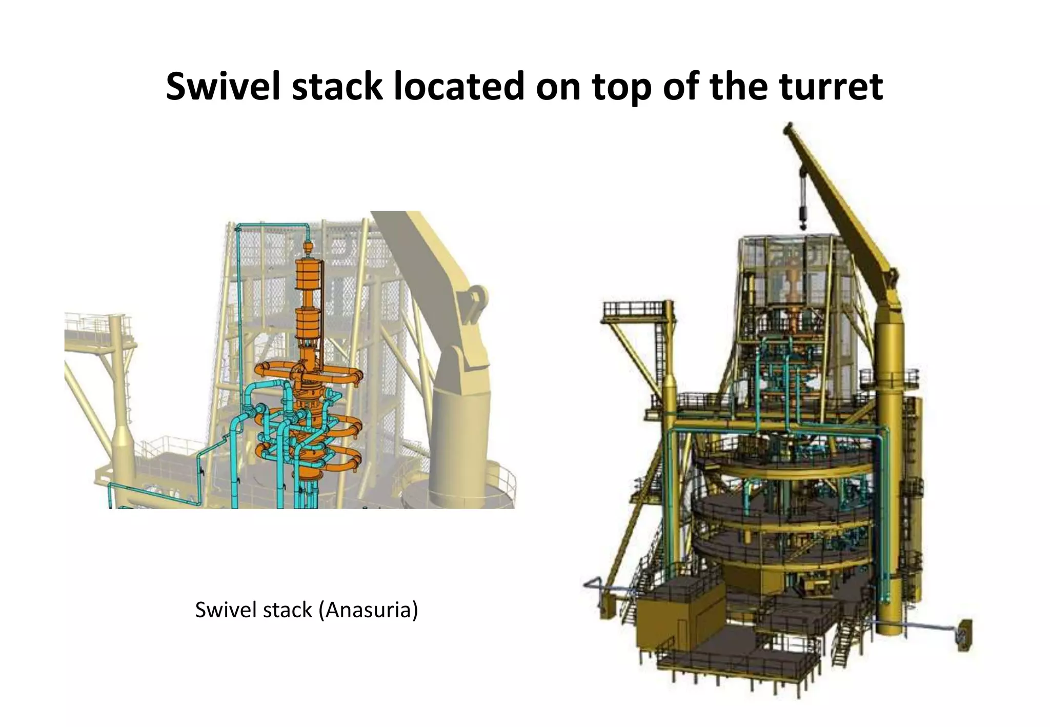 C9 FPSO Layout and Turret 2004 | PPT