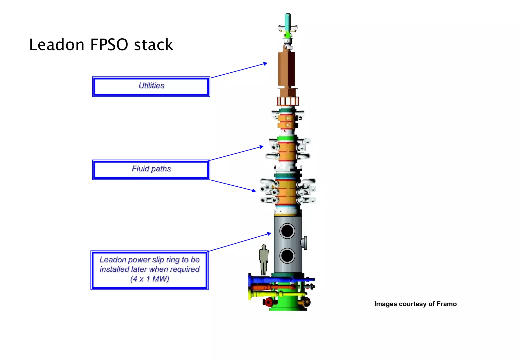 C9 FPSO Layout and Turret 2004 | PPT