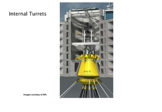 C9 FPSO Layout and Turret 2004 | PPT