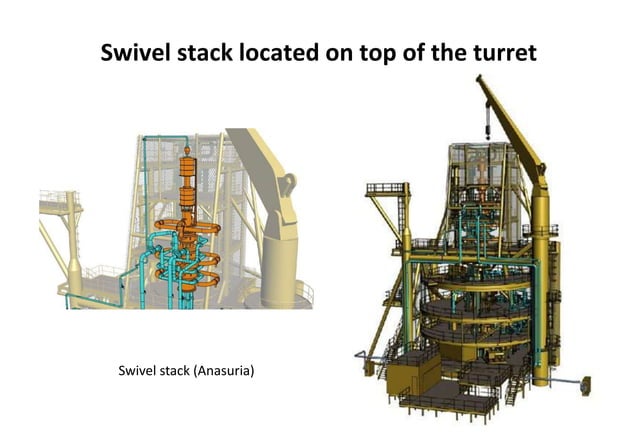 C9 FPSO Layout and Turret 2004 | PPT
