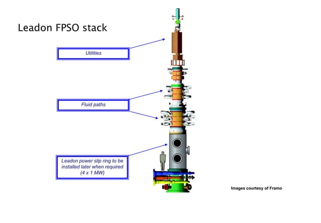 C9 FPSO Layout and Turret 2004 | PPT