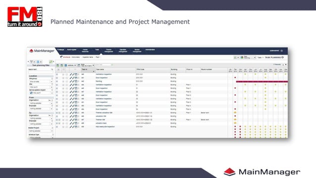MainManager CAFM product overview | PPTX
