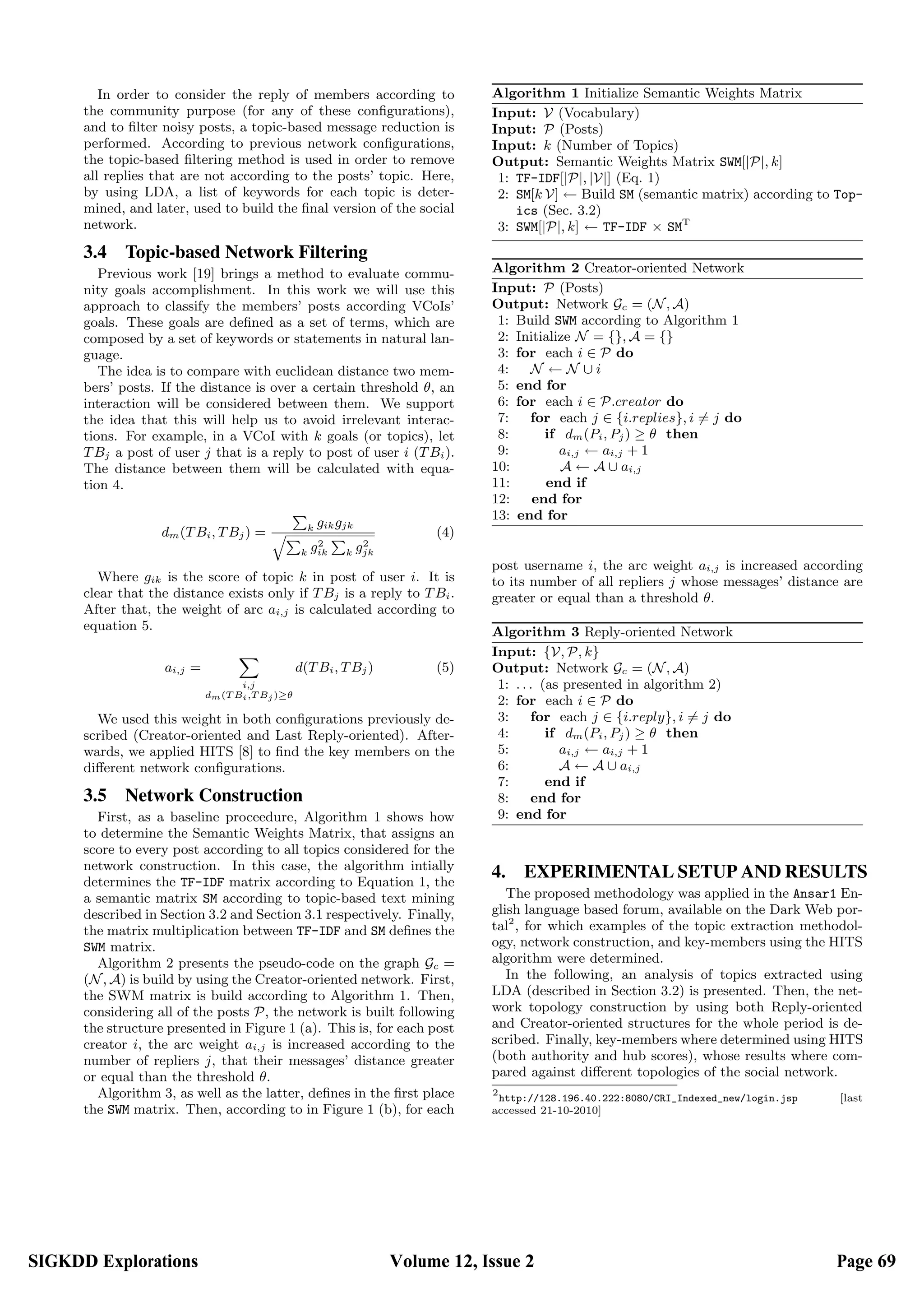 topic based sna | PDF