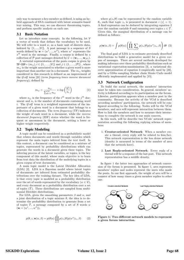 topic based sna | PDF