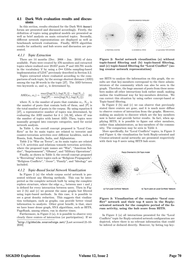 topic based sna | PDF
