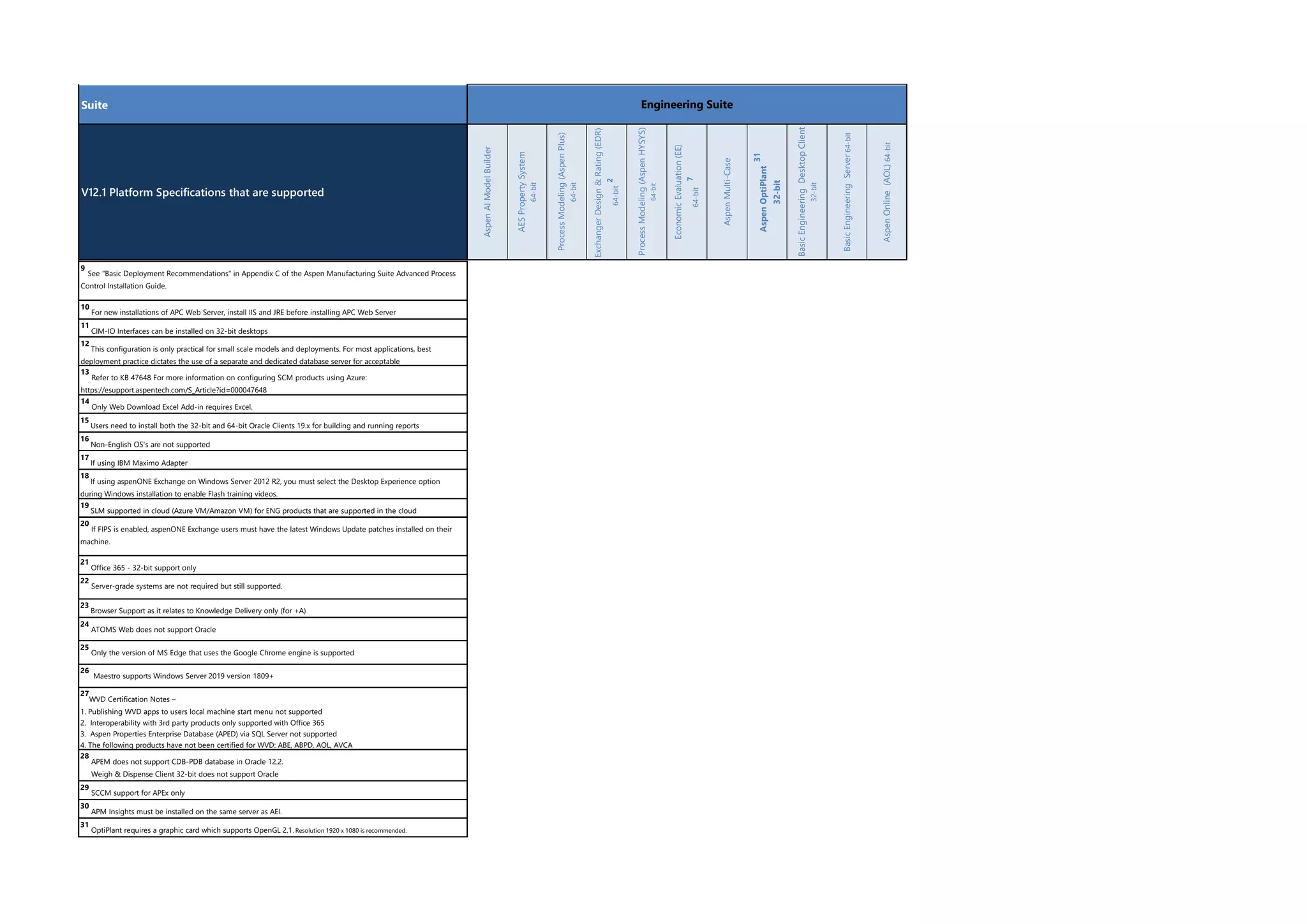 V12-1-ENG.pdf