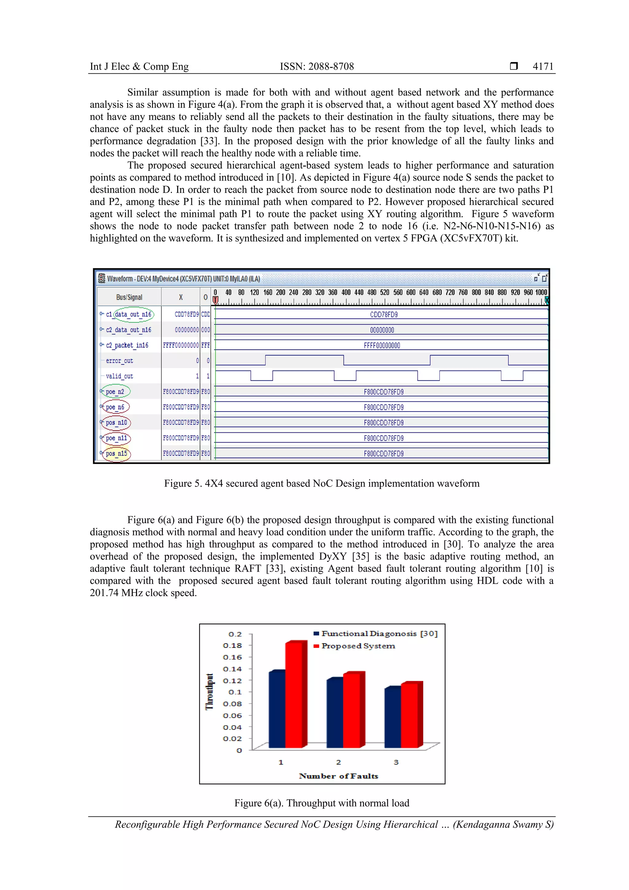 Reconfigurable High Performance Secured NoC Design Using Hierarchical Agent-based Monitoring ...