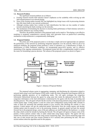 Reconfigurable High Performance Secured NoC Design Using Hierarchical Agent-based Monitoring ...