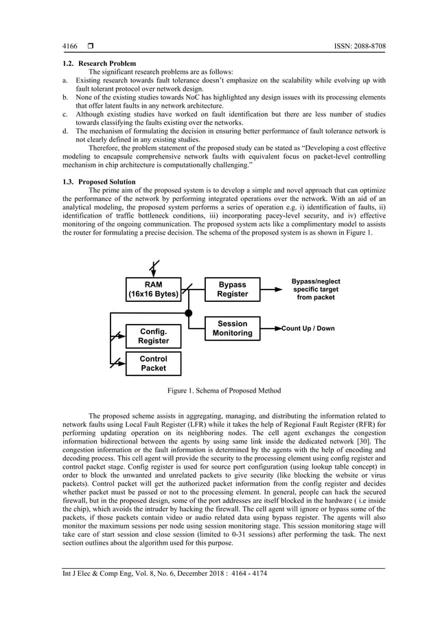 Reconfigurable High Performance Secured Noc Design Using Hierarchical Agent Based Monitoring